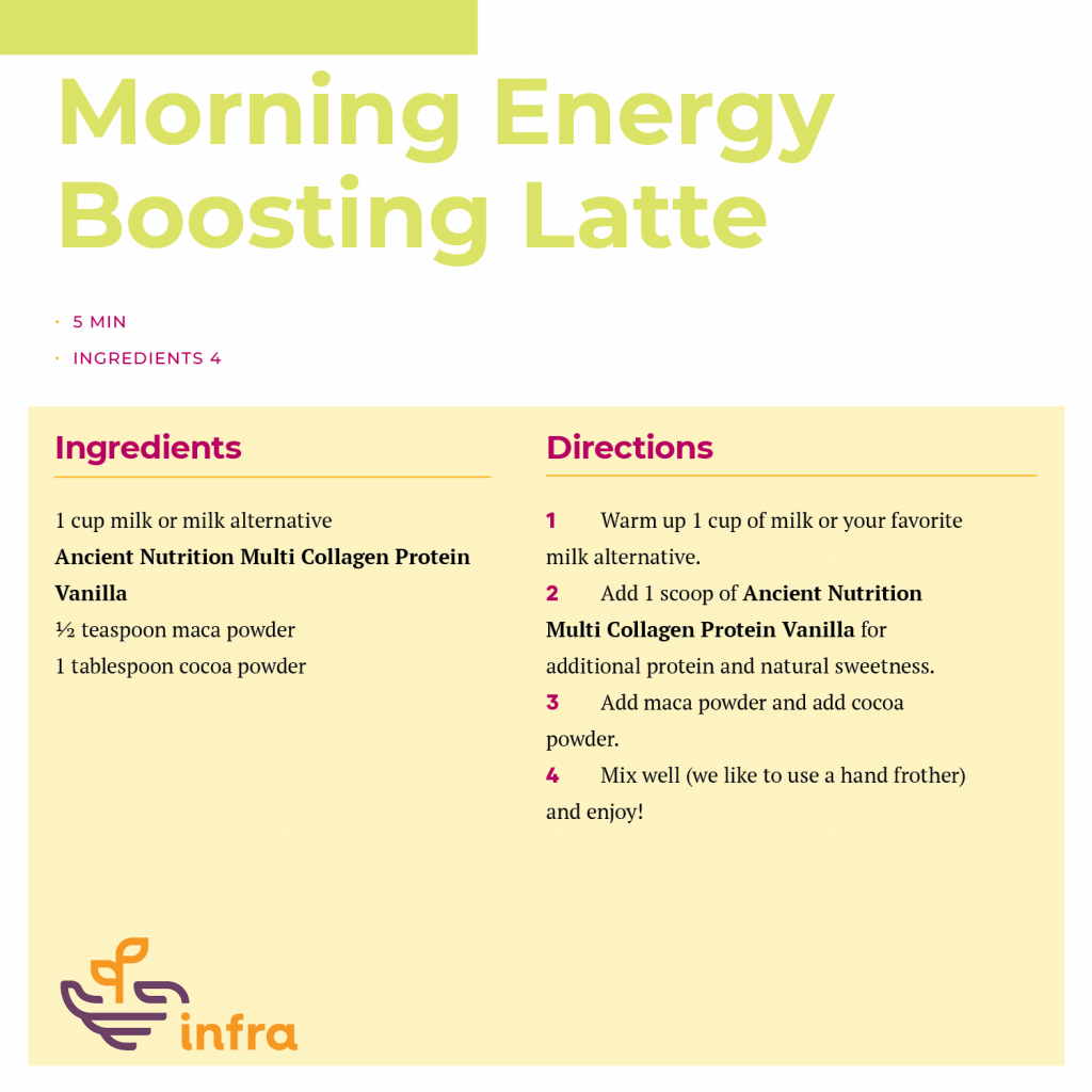 Morning Energy Boosting Latte | Sunrise Health Foods